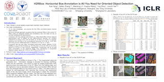 ICLR 2023 Posters