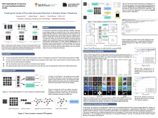 ICLR 2023 Posters
