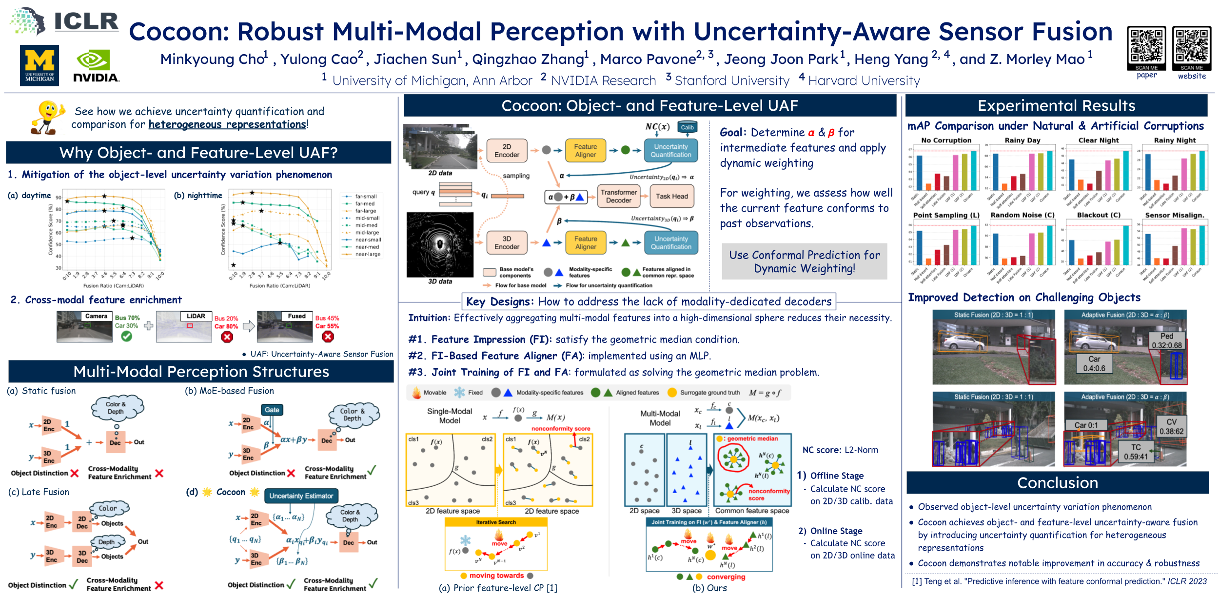 ICLR Poster Cocoon: Robust Multi-Modal Perception with Uncertainty ...