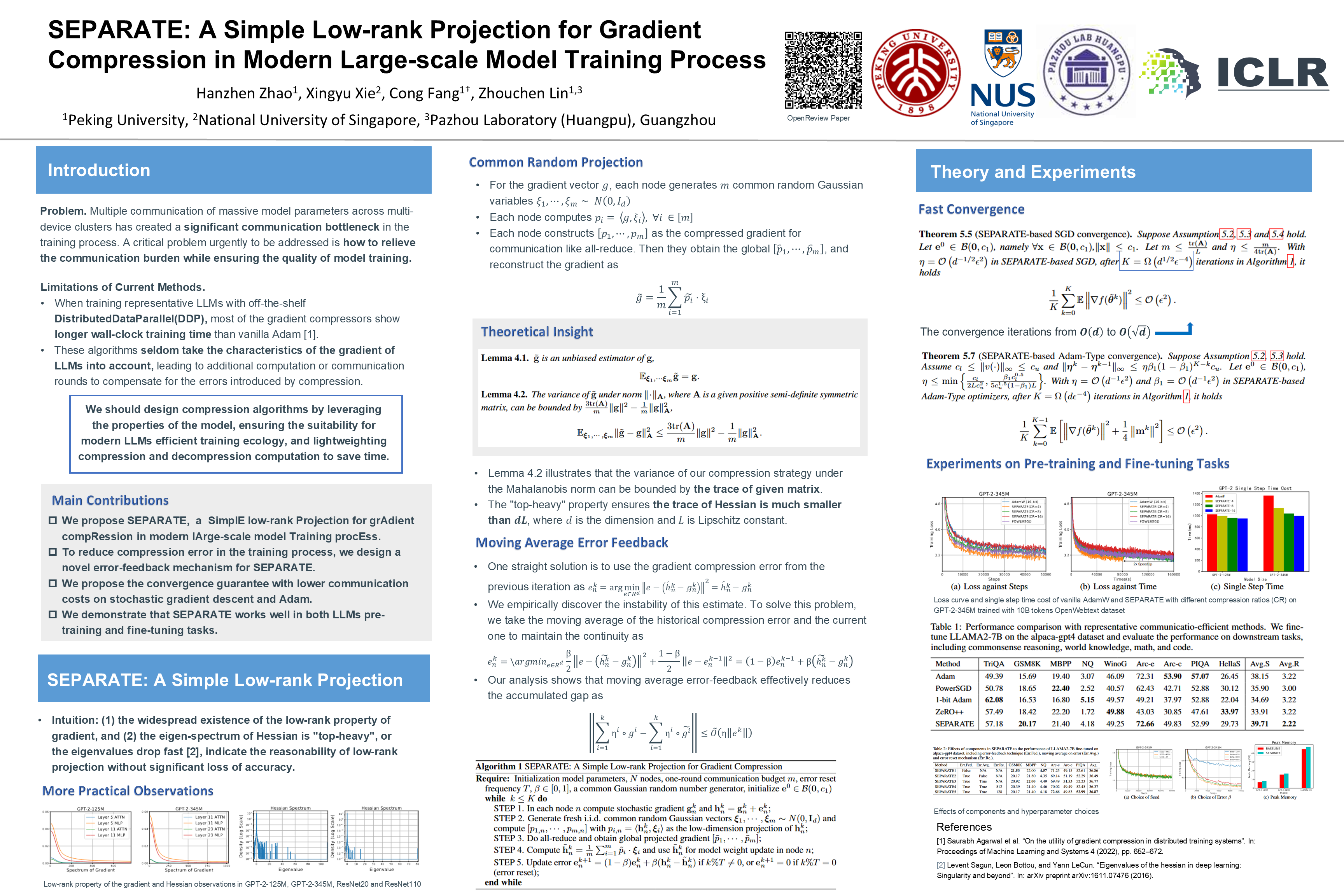 ICLR Poster SEPARATE: A Simple Low-rank Projection for Gradient ...